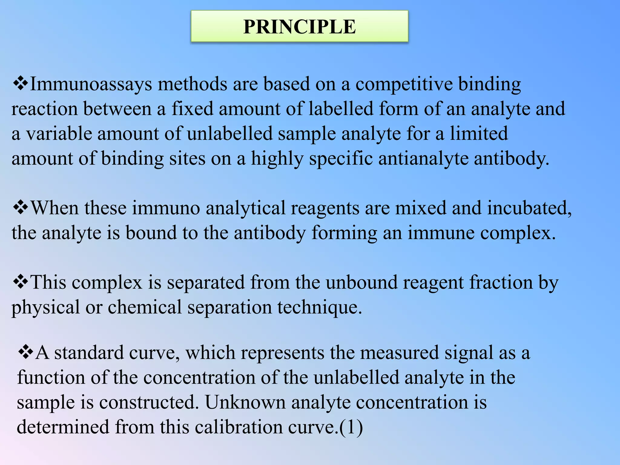 Immunoassay methods and their application in pharmaceutical analysis | PPTX