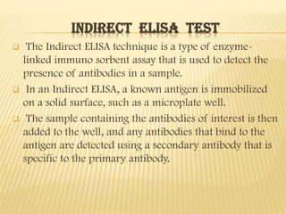 IMMUNOASSAY METHODS FOR THE Evaluation OF DRUGS | PPT