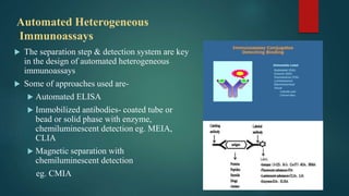 Immunoassay basic concepts for clinical pathologist | PPTX