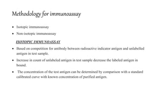 Immunoassay_Aishwarya Teli-1.pptx