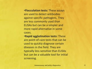 immunoassay and poultry diagnostics1.pdf