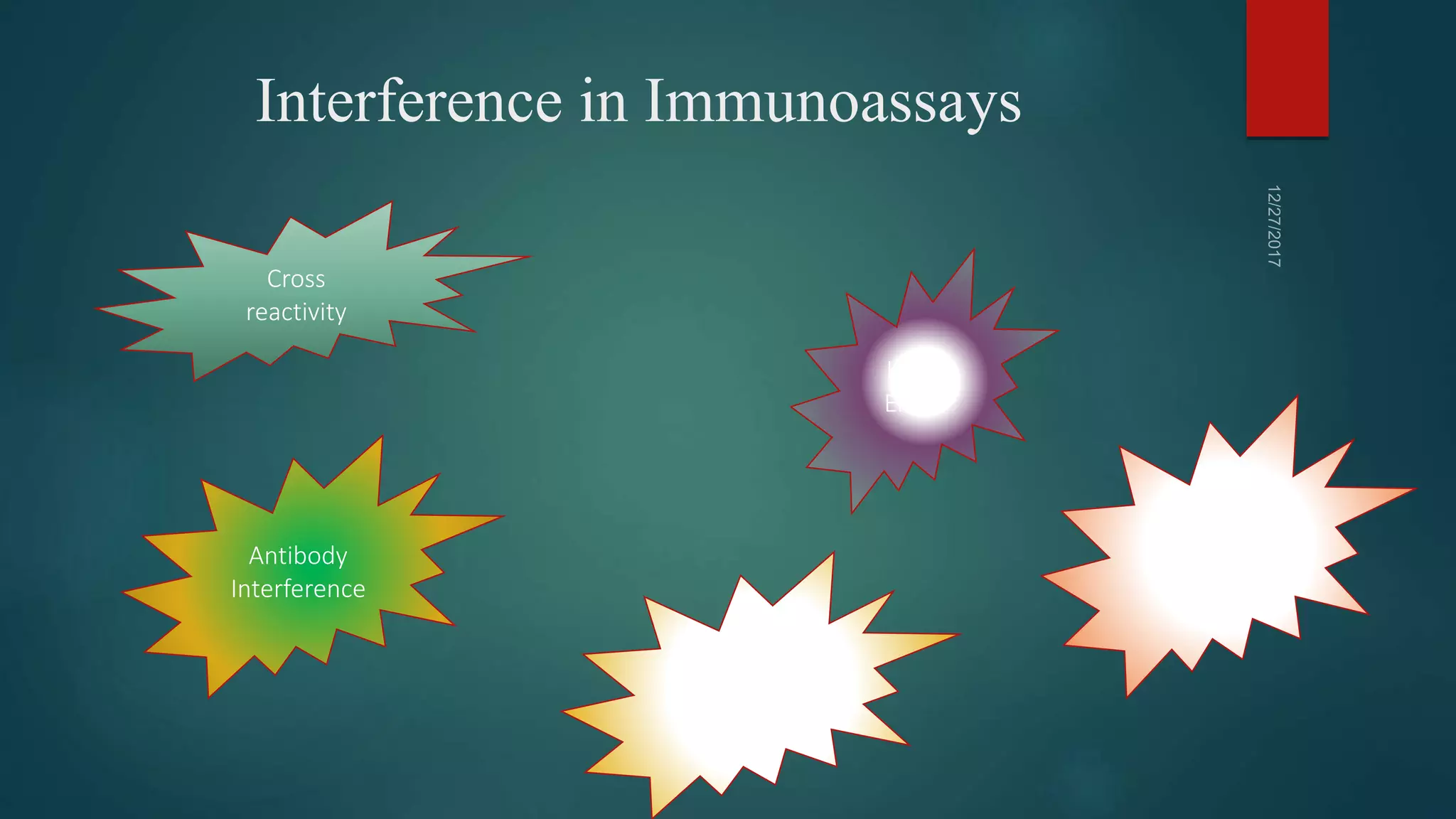 Immunoassay dr. jayesh | PPTX