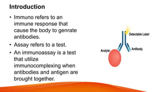 Immunoassay method for the screening of drugs | PPT