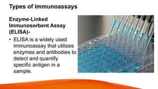 Immunoassay method for the screening of drugs | PDF