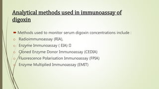 Immunoassay of digoxin | PPTX
