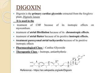 Immunoassay of digoxin | PPTX | Heart and Cardiovascular Diseases ...