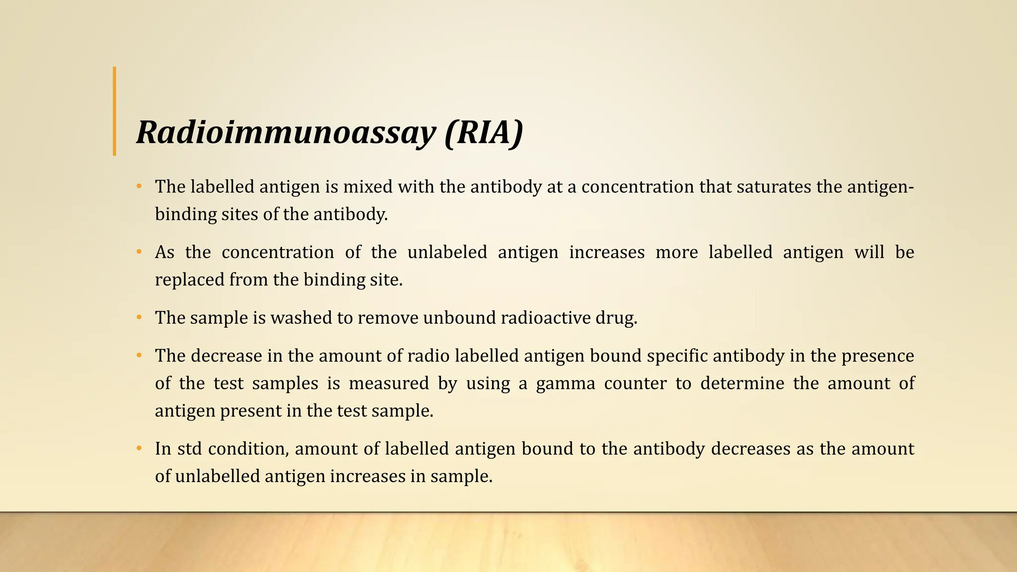 immunoassay of digoxin.pptx (analytical methods of immunoassay) | PPTX