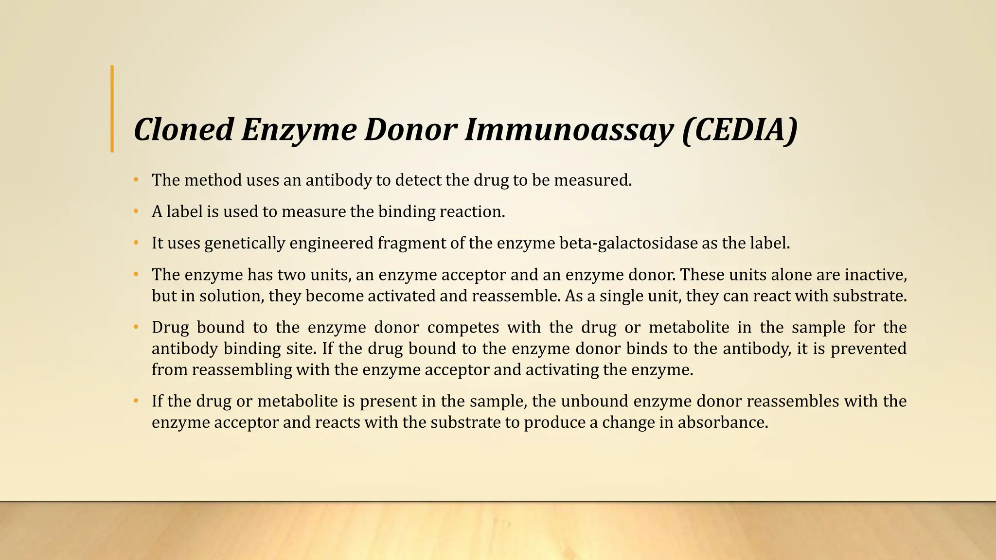 immunoassay of digoxin.pptx (analytical methods of immunoassay) | PPTX