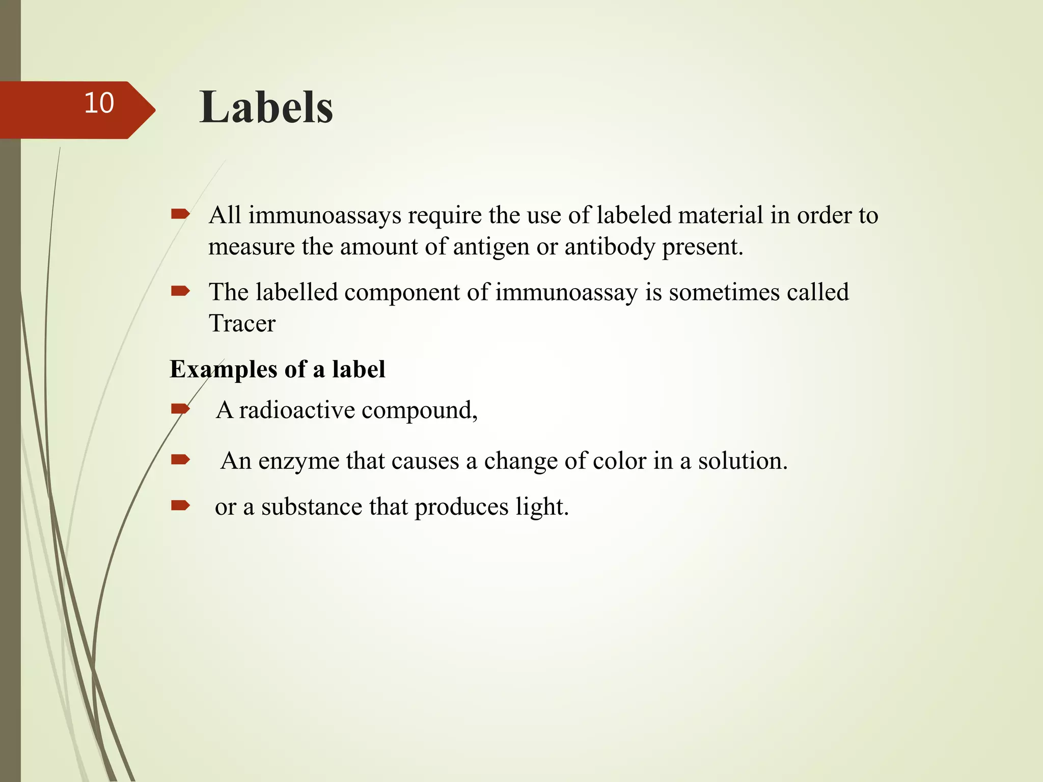 Immunoassay of digoxin | PPTX