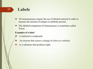 Immunoassay of digoxin | PPTX