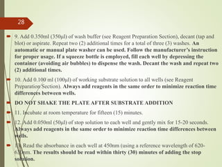 Immunoassay of digoxin | PPTX
