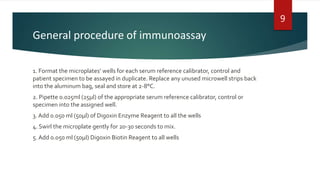 IMMUNOASSAY OF DIGOXIN | PPTX