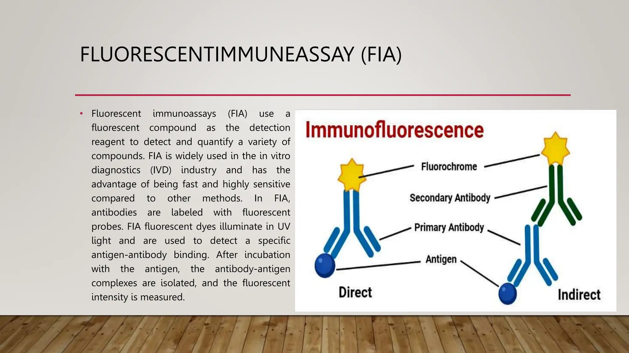 Theoretical Basis and Optimization of Immunoassay .pptx