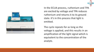 Immunoassay principles - Gideon Etowa | PPTX | Chemistry | Science