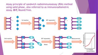 Immunoassays | PDF | Chemistry | Science