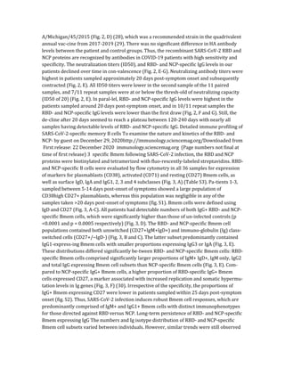 Immunobiology Abstract and Figure writing instructions.pdf