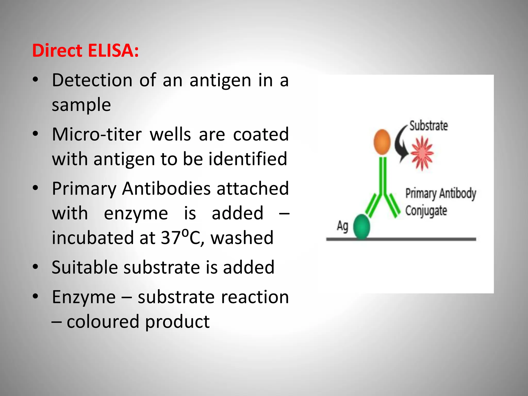 PRINCIPLE & APPLICATIONS OF IMMUNO BLOTTING TECHNIQUES.pptx PRINCIPLE & APPLICATIONS OF IMMUNO BLOTTING TECHNIQUES.pptx