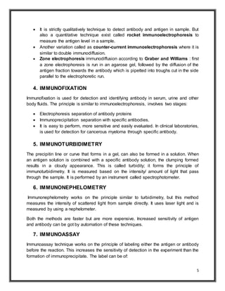 Immunochemical techniques | DOCX