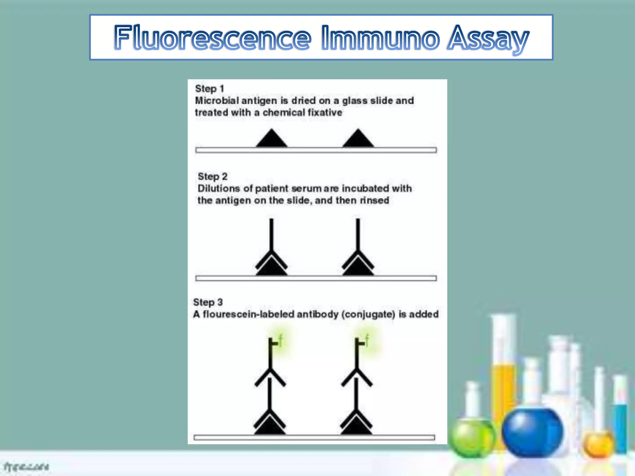 Immunochemicaltechniques | PPTX
