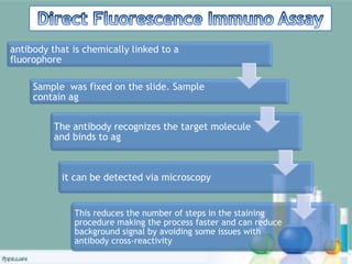 Immunochemicaltechniques | PPTX