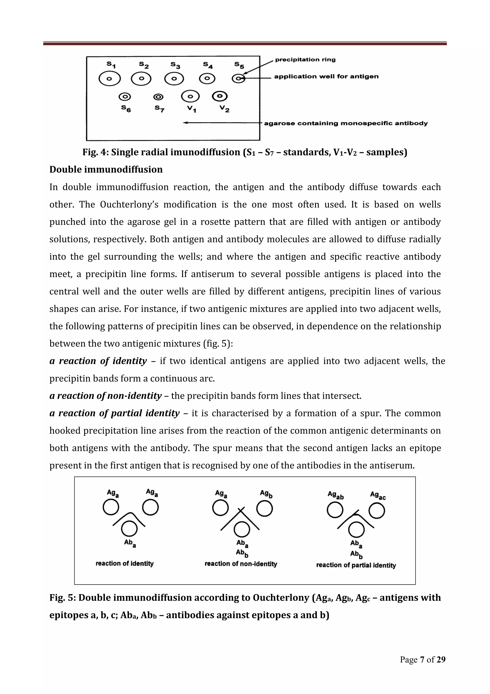 Immunochemical techniques] | PDF