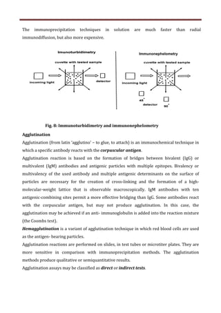 Immunochemical techniques] | PDF
