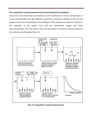 Immunochemical techniques] | PDF