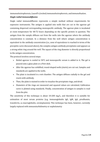 Immunochemical techniques] | PDF