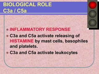 Immunochemistry | PPT