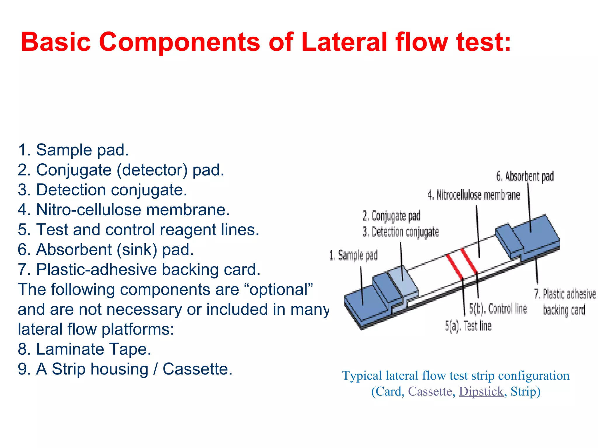 Immunochromatographic assays | PPT