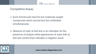Immunochromatography guide | PPTX