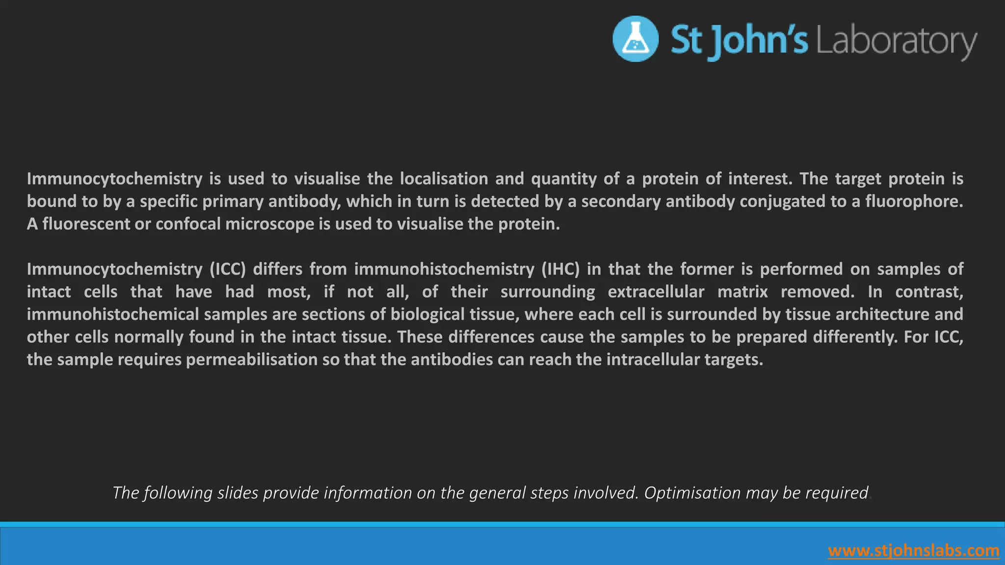 Immunocytochemistry Protocol | PPTX