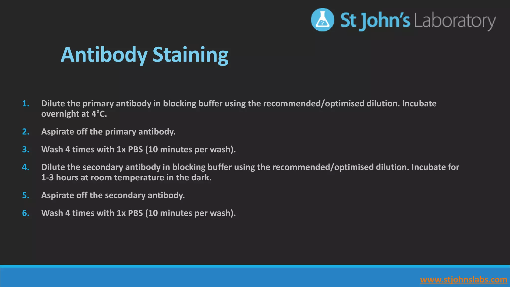 Immunocytochemistry Protocol | PPTX
