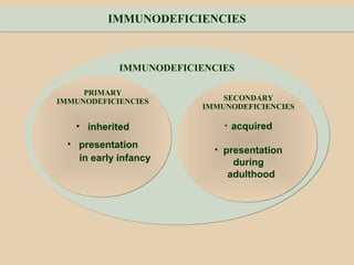 Immunodeficiencies | PPT