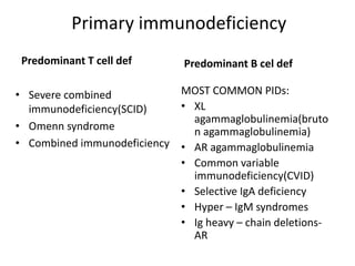 approach to primary Immunodeficiency in children | PPTX