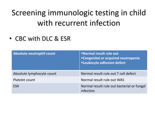 approach to primary Immunodeficiency in children | PPT