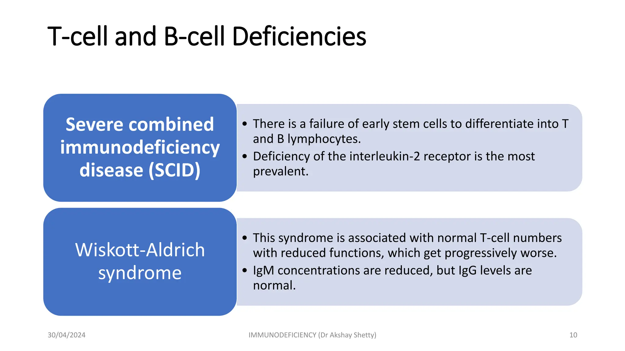 Immunodeficiency its classification .pptx