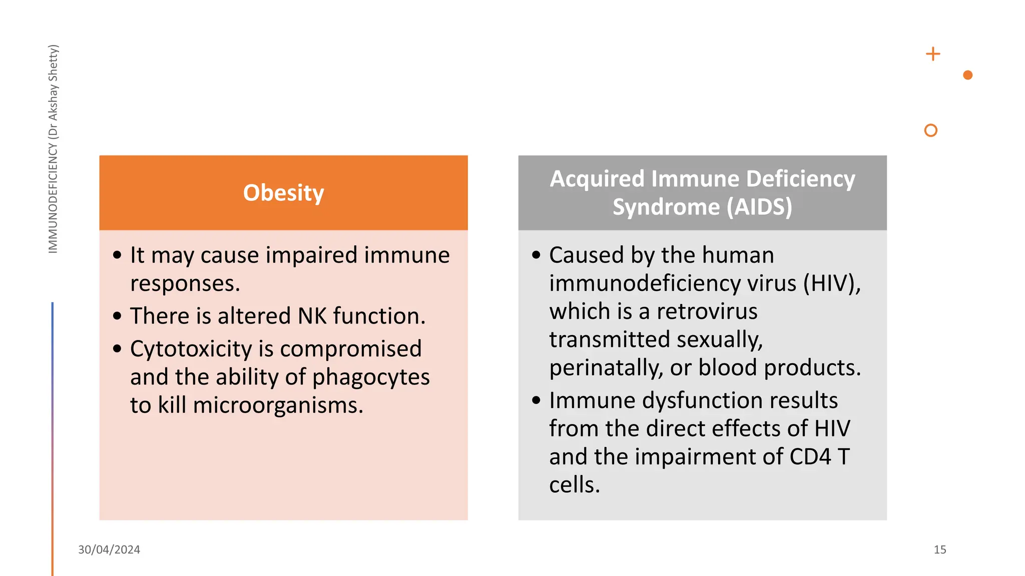 Immunodeficiency its classification .pptx