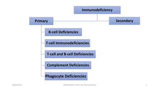 Immunodeficiency its classification .pptx