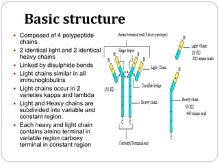 Immunoglobulins, complement and immunodefeciency disorders | PPTX