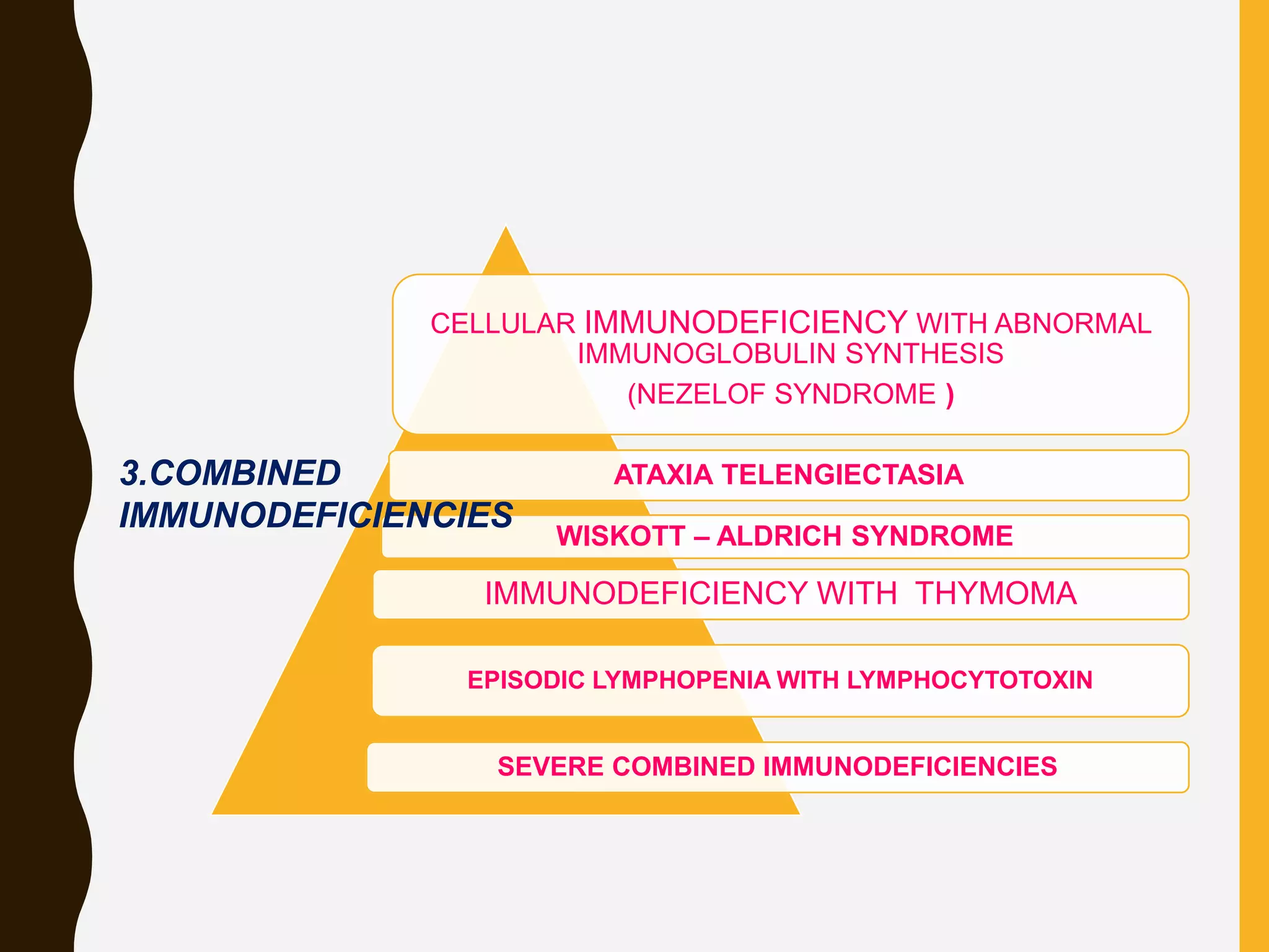 Immuno deficiency diseases- primary and secondary | PPTX