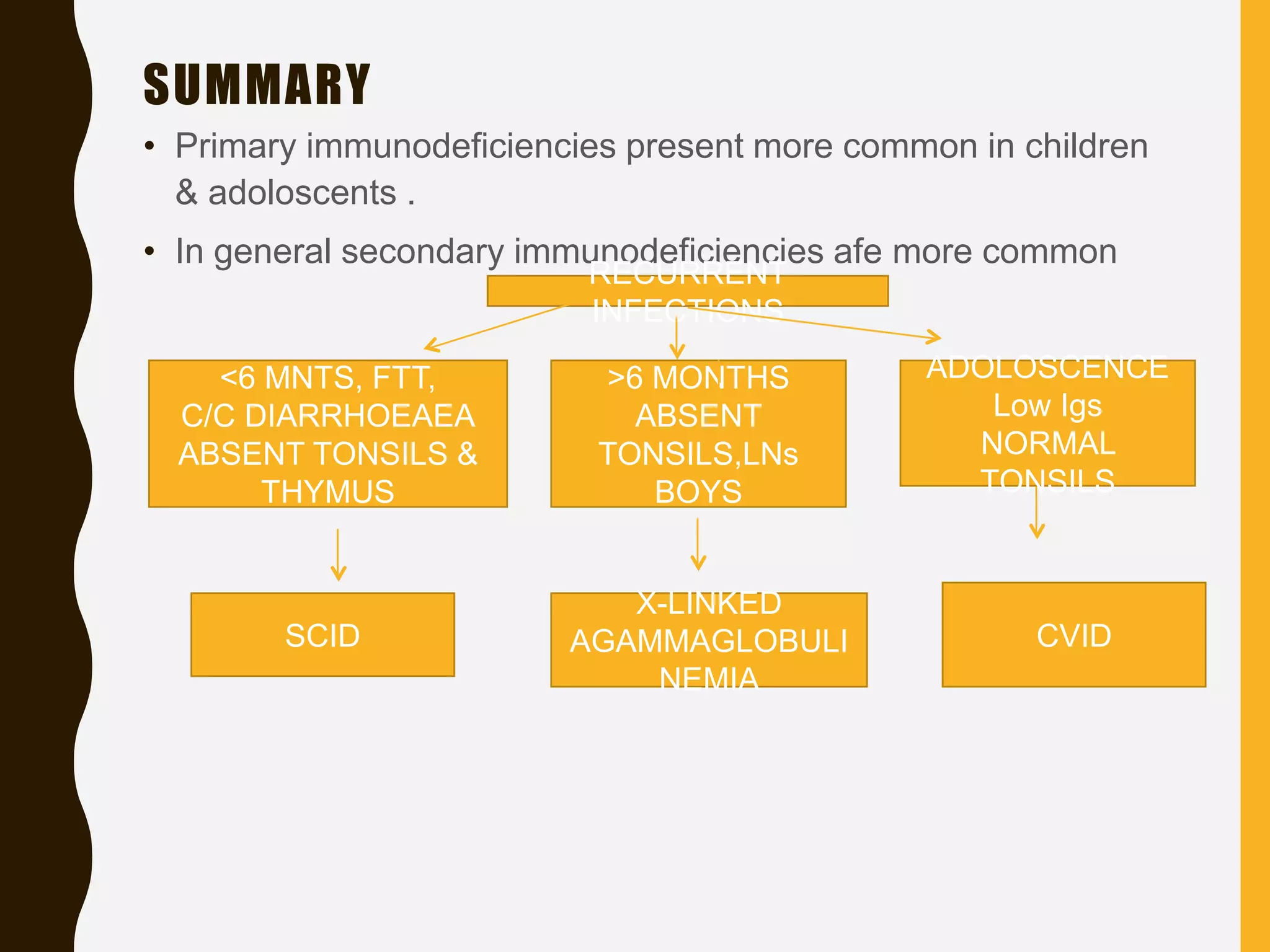 Immuno deficiency diseases- primary and secondary | PPTX