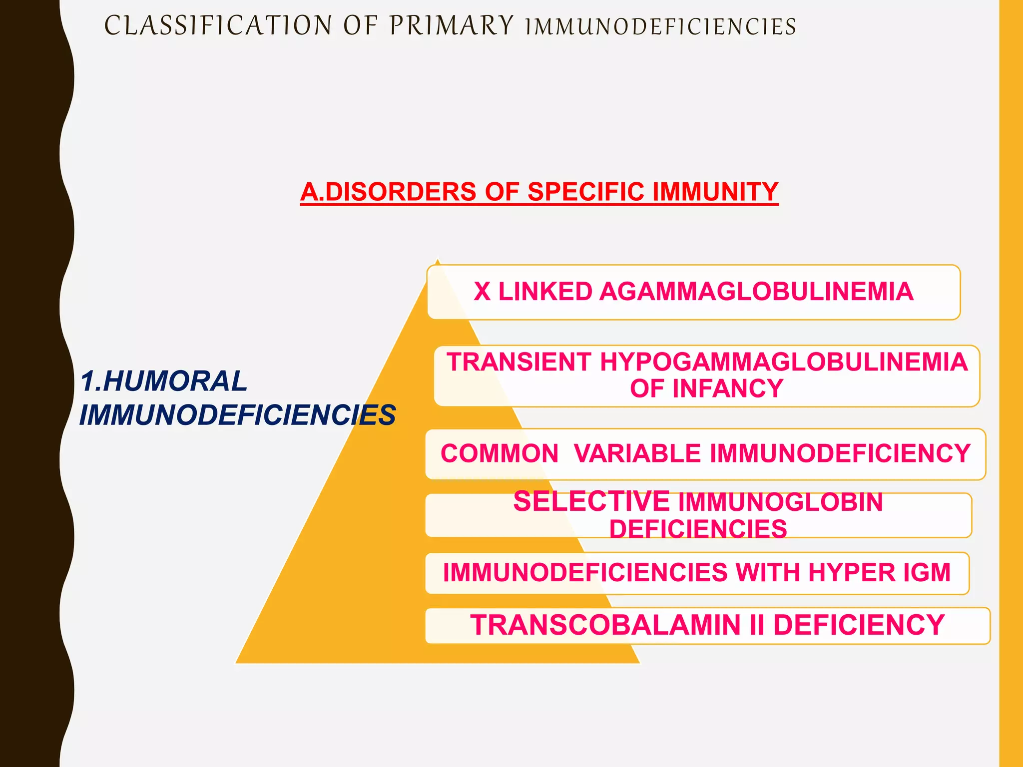 Immuno deficiency diseases- primary and secondary | PPTX