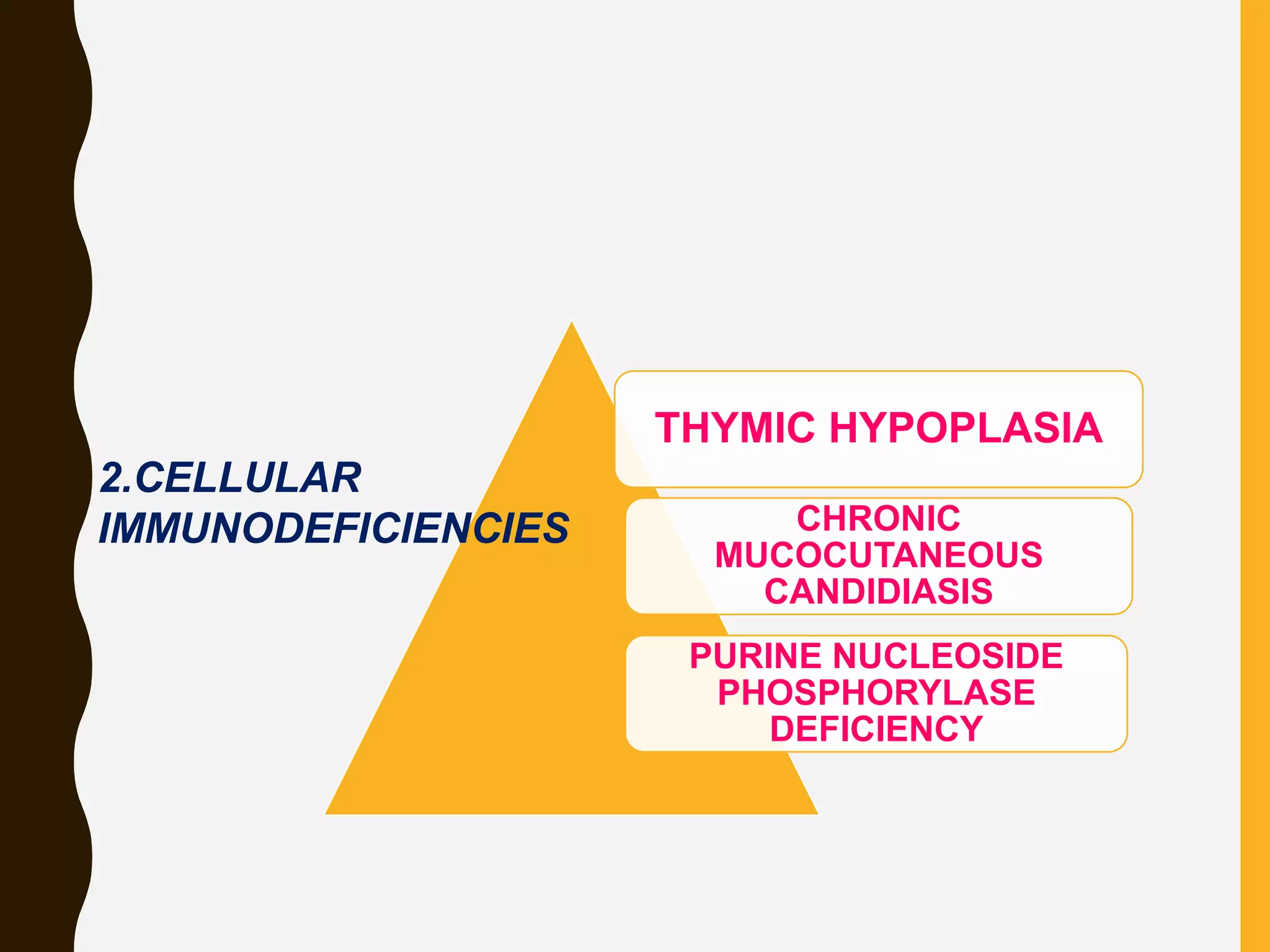 Immuno deficiency diseases- primary and secondary | PPTX