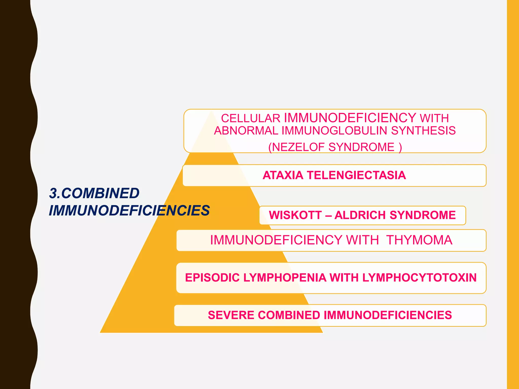 Immuno deficiency diseases- primary and secondary | PPTX