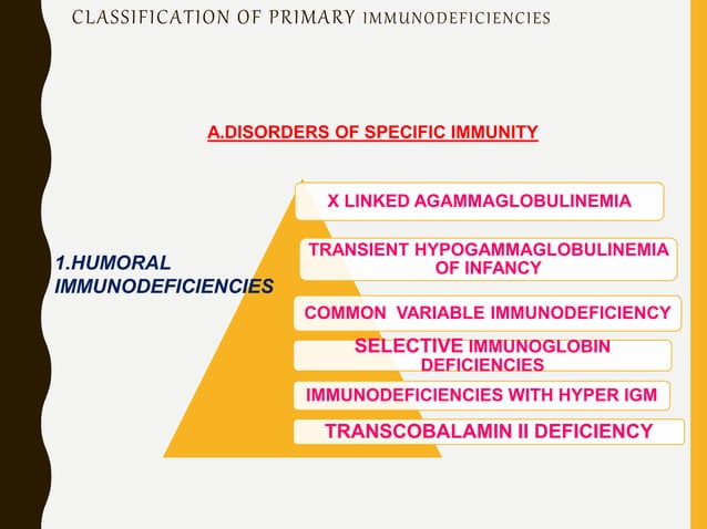 Immuno deficiency diseases- primary and secondary | PPTX | Blood ...