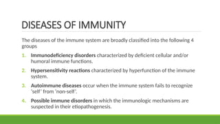 Pathology of IMMUNO DEFICIENCY DISEASES.pptx