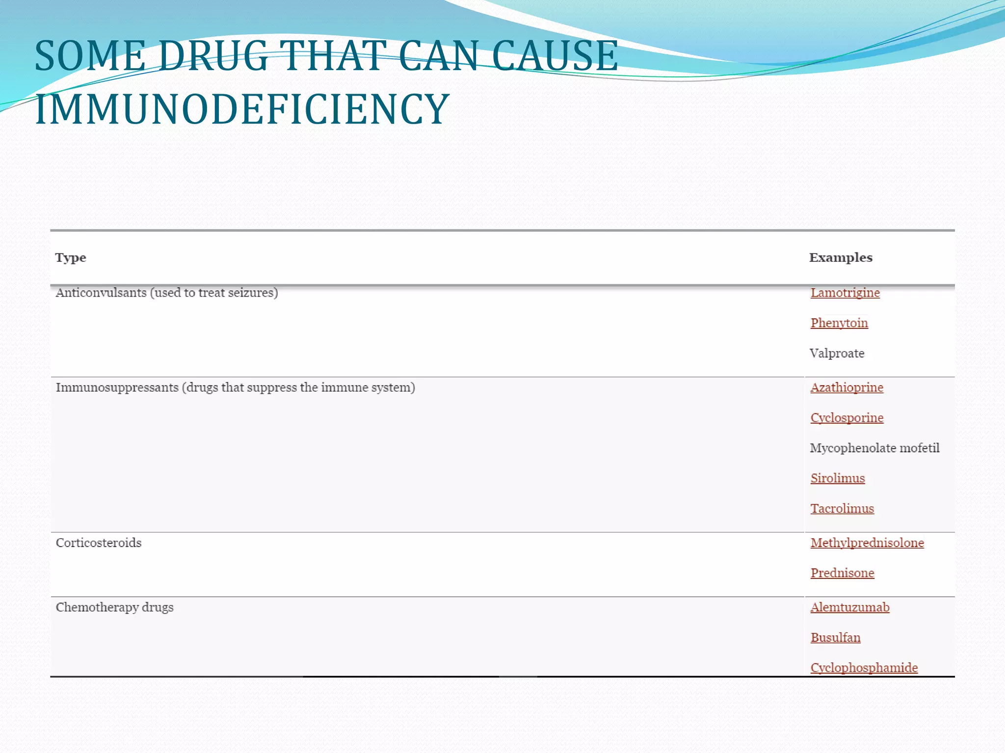 Immunodeficiency ppt | PPTX