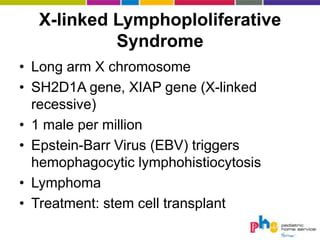 Immunodeficiency syndromes part 3 | PPTX