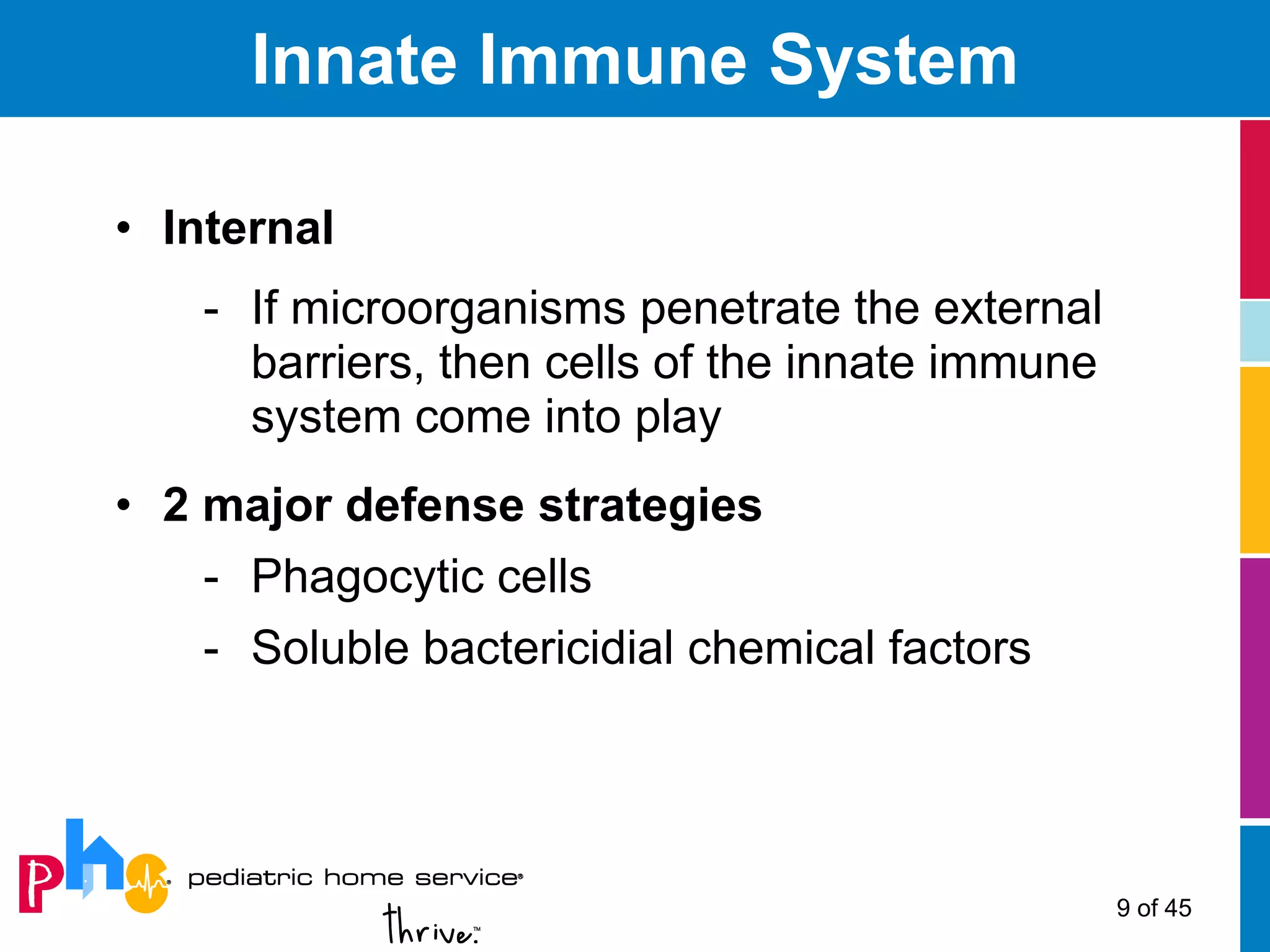 Immunodeficiency Syndromes: Part One: Primer on Immunology | PDF